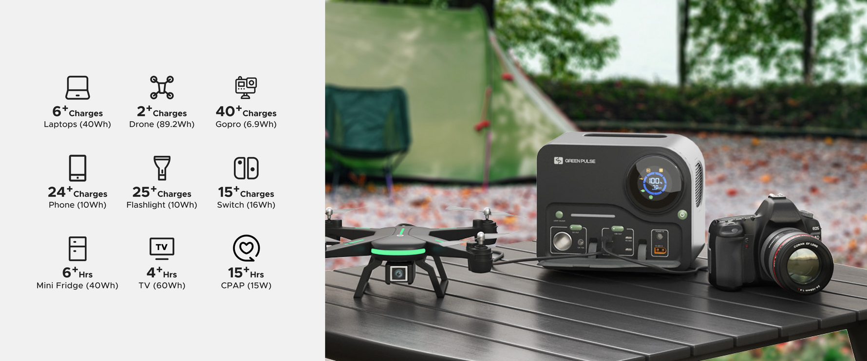 330W Portable Power Station – Acacia Outdoor