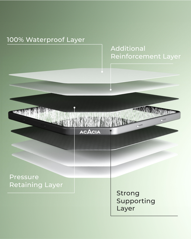 Space Acacia Floor – Acacia Outdoor