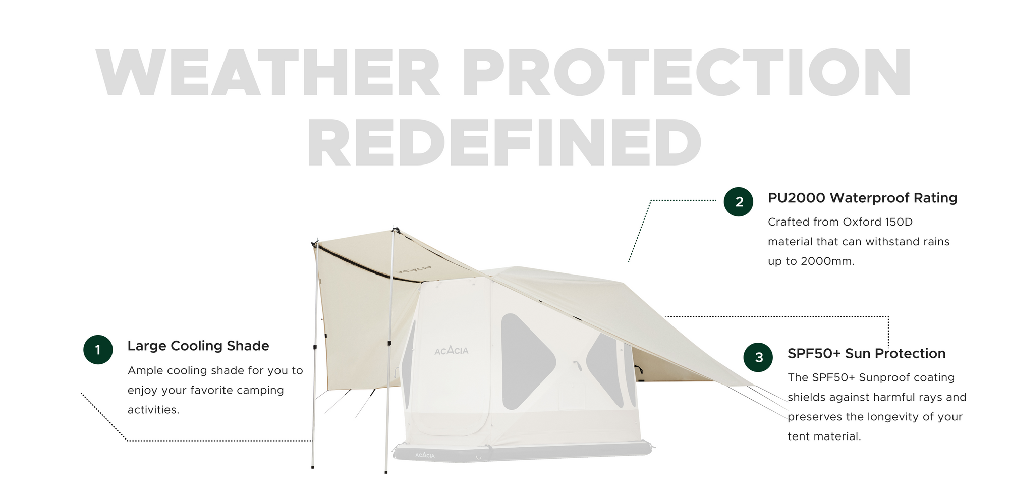 Space Acacia Canopy – Acacia Outdoor