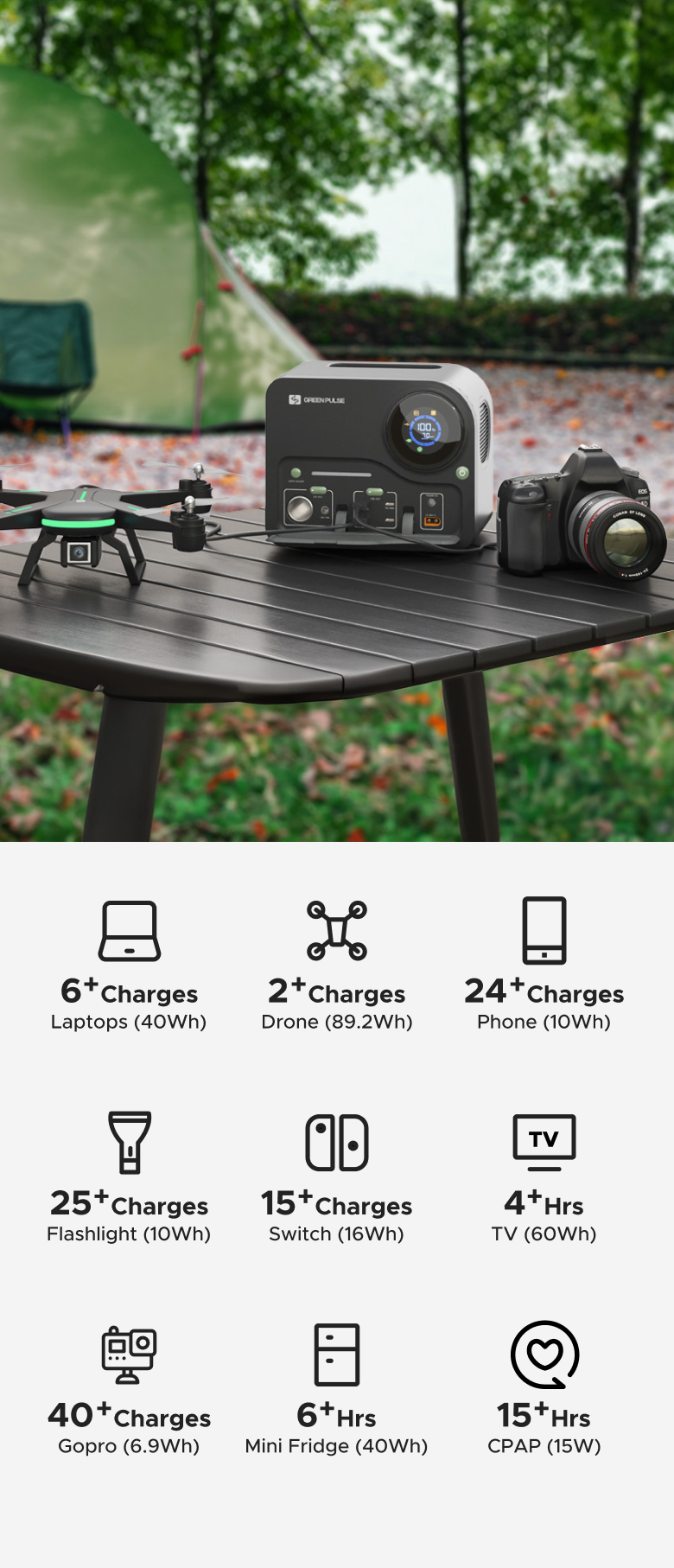 330W Portable Power Station – Acacia Outdoor