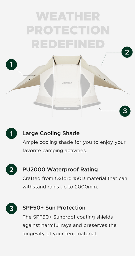 Space Acacia Canopy – Acacia Outdoor