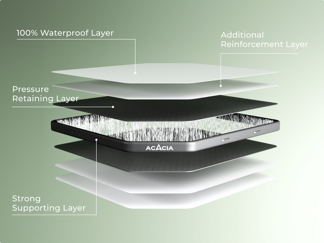 Space Acacia Floor – Acacia Outdoor