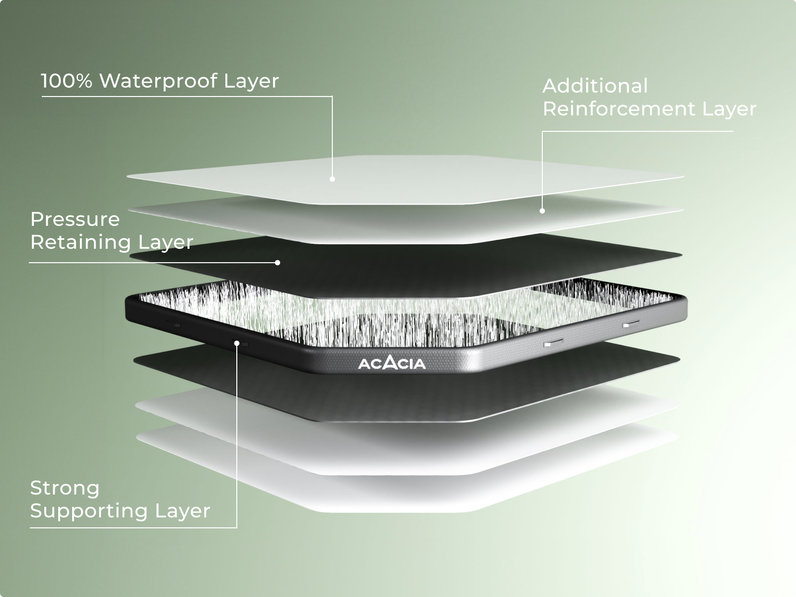 Space Acacia Floor – Acacia Outdoor